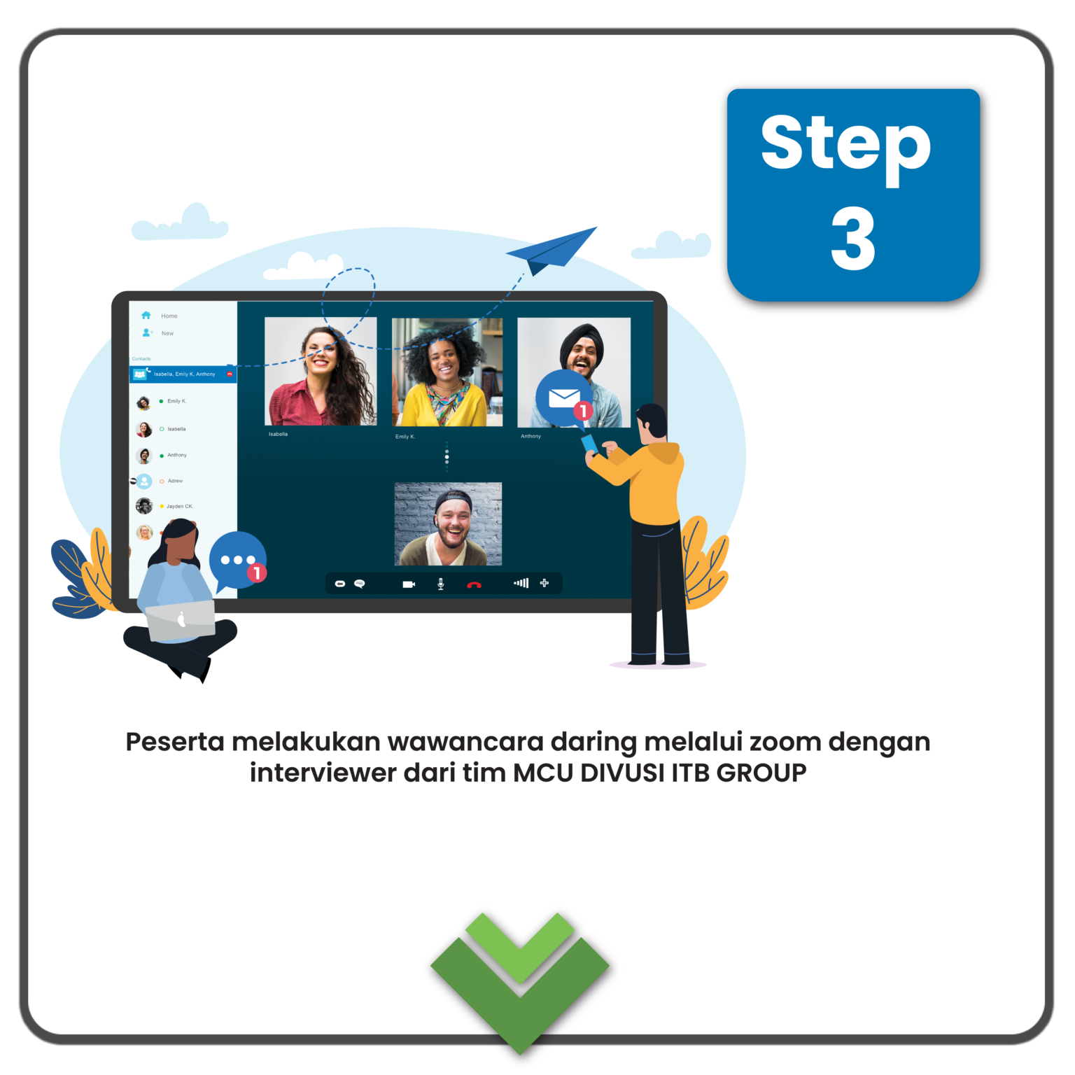 Content Creator Class - MCU